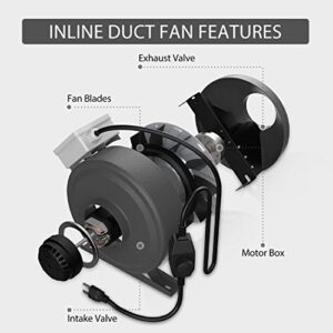 VIVOHOME 4 Inch 203 CFM Round Exhaust Inline Duct Fan with Speed Controller and Leather Sheath