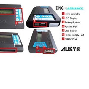 DNC KIT . CNC DRIP FEED UNIT . DNC AUSYS