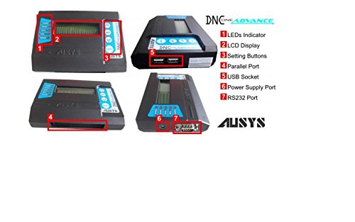 DNC KIT . CNC DRIP FEED UNIT . DNC AUSYS