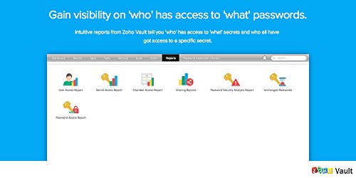 Zoho Vault [Professional Subscription]