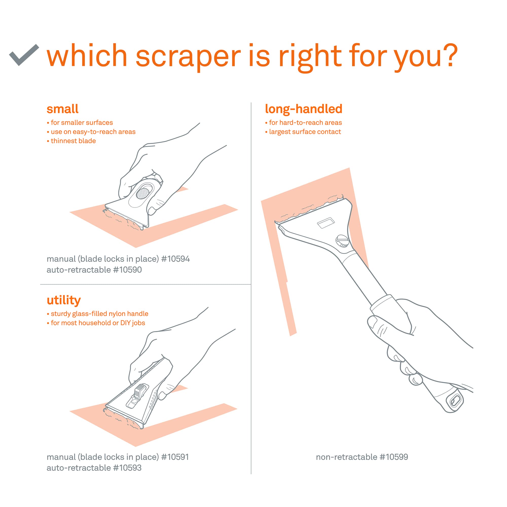 Slice 10593 Regular - Auto-retractable, Utility Scraper, Ceramic Blade Automatically Retracts, Rust Free, Finger Friendly, Soft-Touch Comfort Grips Reduce Strain, 1 Pack