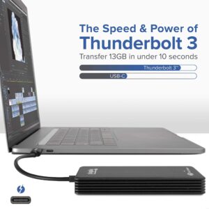 Plugable 1TB Thunderbolt 3 External SSD NVMe Drive (Up to 2400MBs/1800MBs R/W)