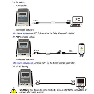 USB to RS-485 PC Communication Cable 1.5M for MPPT Solar Charge Controller with RJ45 Connector (CC-USB-RS485-150U)