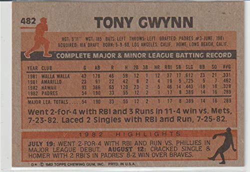 1983 Topps #482 Tony Gwynn UER NM-MT RC Rookie Card Padres