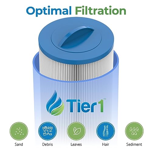 Tier1 Pool & Spa Filter Cartridge 2-pk | Replacement for Jacuzzi J300 6541-383, Pleatco PJW60TL-OT-F2S, Filbur FC-2715, Unicel 6CH-961 and More | 60 sq ft Pleated Fabric Filter Media