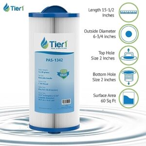 Tier1 Pool & Spa Filter Cartridge 2-pk | Replacement for Jacuzzi J300 6541-383, Pleatco PJW60TL-OT-F2S, Filbur FC-2715, Unicel 6CH-961 and More | 60 sq ft Pleated Fabric Filter Media