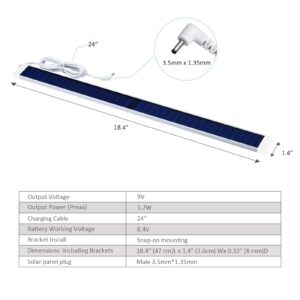 Rollerhouse 9V Solar Charger 3.5x1.35 mm Male DC Jack Solar Panel Charger, Residential Solar Panels Motorized Window Shades Blinds Motor