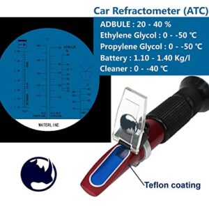 Rhino Antifreeze Refractometer Ethylene Glycol, Propylene Glycol in Antifreeze Liquids Freezing Point Temperature and Freezing Point Concentration, Automotive Battery Liquid with ATC, Teflon Coating