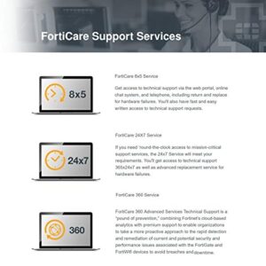 Fortinet FortiGate-VM01V 3 Year Advanced Threat Protection (24x7 FortiCare Plus Application Control, IPS, AV and FortiSandbox Cloud) FC-10-FG1VM-929-02-36