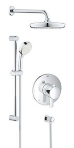 grohe 35051001 europlus pressure balance valve shower set, starlight chrome