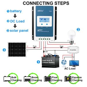 EPEVER MPPT Solar Charge Controller 40A 12V/24V Auto Common Negative Grounding with LCD Display Max PV 100V Solar Panel Battery Charging Regulator for Gel Flooded Sealed Lithium Battery (40A MPPT)