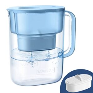 waterdrop 200-gallon long-life lucid 10-cup water filter pitcher, nsf certified, 5x times lifetime, reduces pfas, pfoa/pfos, chlorine, bpa free, blue