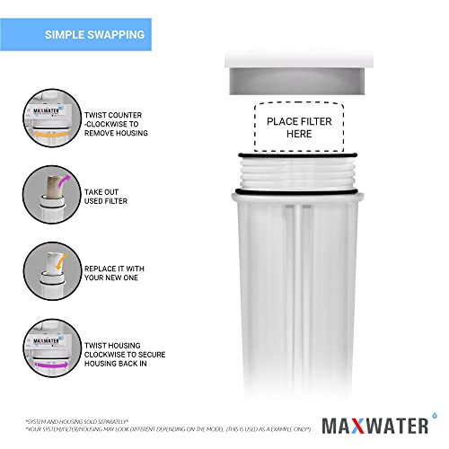 Max Water Combo Pack RO Filter Replacement Set - 2 Carbon Filters and + 1 RO Membrane