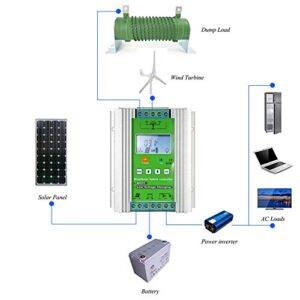 1000W Wind Solar Hybrid Charge Controller ，Off Grid MPPT Wind Turbine Solar Charge Controller Hybrid Controller 600W Wind and 400W Solar Panel 12V/24V Auto Distinguish