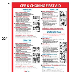 CPR Poster - Heimlich Maneuver Restaurant Sign - Laminated, 17 x 22 inches - Infant, Child, Adult CPR and Choking First Aid Poster - School Nurse Office Decor