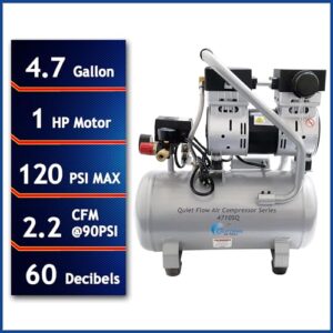 California Air Tools 4710SQ Quiet Compressor 4.7 gallons 60 dB