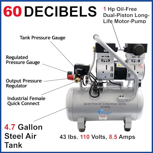 California Air Tools 4710SQ Quiet Compressor 4.7 gallons 60 dB