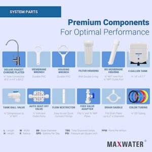 Max Water 5 Stage 50 GPD (Gallon Per Day) RO (Reverse Osmosis) Standard Water Filtration System + Faucet + Heavy Duty Tank - Under-Sink/Wall Mount - Model: RO-5W7