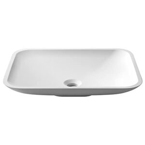 kraus ksv-4mw natura bathroom sink, rectangular 19.6 x 15.7 inch