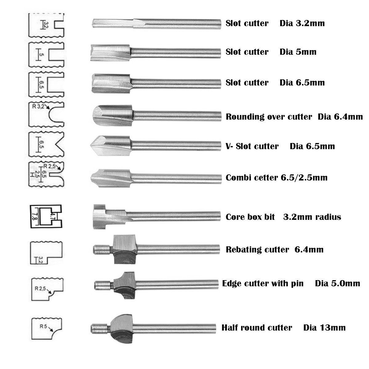 Bestgle 10Pcs Titanium Router Bits 1/8" Shank Carbide Engraving Milling Cutter Bit Set for Rotary Tools for DIY Woodworking, Carving, Trimming, Drilling