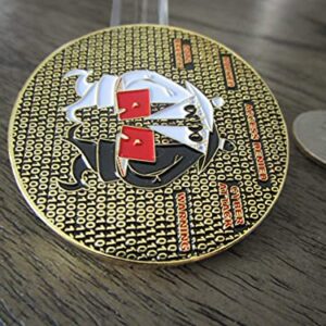 Central Intelligence Agency Information Operations Center IOC CIA Cyber Security Spy vs Spy Challenge Coin