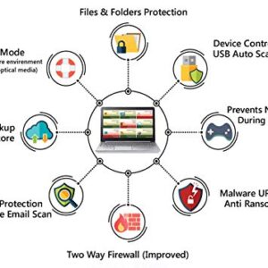 eScan Total Security Suite with Cloud Security premium Web Security USB vaccination Total protection software 2019 Parental Control Maximum Security Internet Security Latest version [1 PC 3 Years]