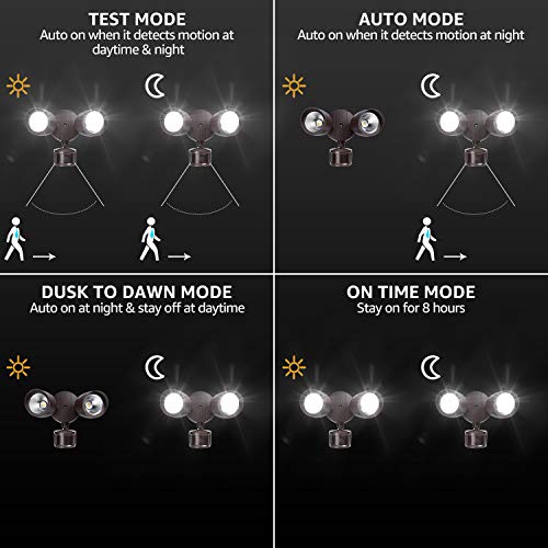 LEONLITE Motion Sensor Flood Light, UL & ES Listed, LED Security Lights Dusk to Dawn, Outdoor Floodlighting Fixture, Adjustable Dual Heads, 1400lm, IP65 Waterproof, 3000K Warm White, Bronze