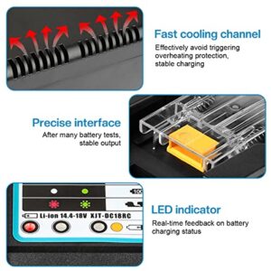 Powilling DC18RC Lithium-Ion Battery Charger with LED Screen for Makita 14.4V-18V Lithium-ion Battery BL1830 BL1840 BL1850 BL1815