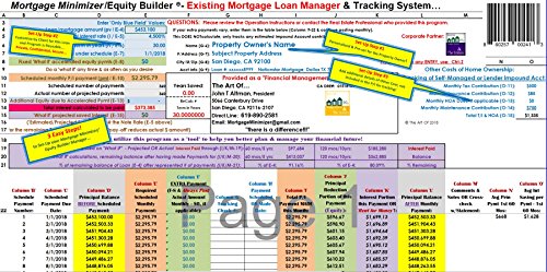 Mortgage Minimizer/Equity Builder: Existing Mortgage Loan Manager & Tracking System