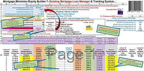 Mortgage Minimizer/Equity Builder: Existing Mortgage Loan Manager & Tracking System