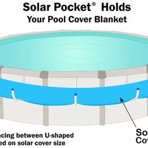 Solar Pocket® Cover Holder by Sun2Solar® | Keep Solar Blankets Off The Ground | Easy Storage and Retrieval | 5-Piece Aluminum U-Shaped Tube Set | Designed for Steel-Wall Above-Ground Swimming Pools