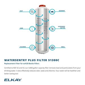 Elkay 51300C_5PK WaterSentry Plus Replacement Filter (Bottle Fillers), 5-Pack