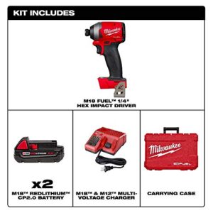 M18 Fuel 1/4IN Hex Impact Driver CP Kit