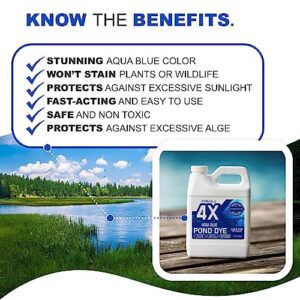 TruBlu Concentrated Pond Dye, Aqua Blue (1qt) - Concentrated Colorant Shades Water for Temperature Control - Safe for Swimming and Wildlife - Professional Strength…