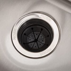 Waste King Removable Garbage Disposal Sink Splash Guard