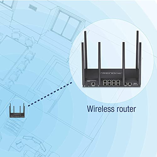 TRENDnet AC3000 Tri-Band Wireless Gigabit Dual-WAN VPN SMB Router, MU-MIMO, Wave 2,Internet Router, Whole Office-Home Wifi, Pre-Encrypted Wireless, QoS,Inter-VLAN Routing, Black, TEW-829DRU