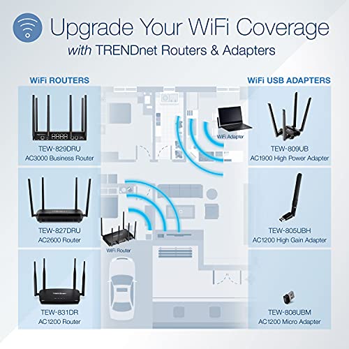 TRENDnet AC3000 Tri-Band Wireless Gigabit Dual-WAN VPN SMB Router, MU-MIMO, Wave 2,Internet Router, Whole Office-Home Wifi, Pre-Encrypted Wireless, QoS,Inter-VLAN Routing, Black, TEW-829DRU