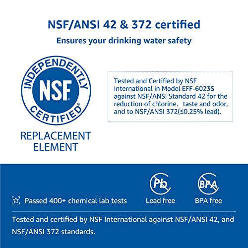 AQUA CREST FQROPF, FQSLF Under Sink Water Filter Replacement, Replacement for FQROPF, FQSLF, GXSV65R, GQSV65R, PXRQ15F, PNRQ15F, NSF 42 Certified (2 Pack), Model No.AQU-FF23-PF