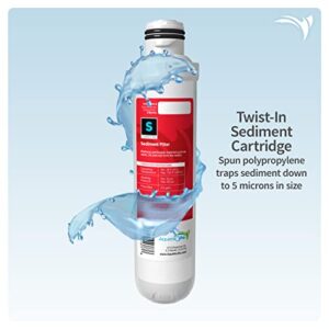 AQUATICLIFE TWIST-IN REPLACEMENT PACK CARTRIDGES, SEDIMENT + CARBON + 100 GPD MEMBRANE + DEIONIZATION