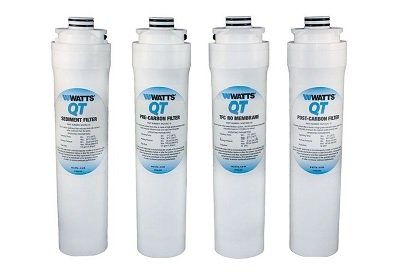 Quick Twist WATTS QT RO Filters with 50GPD Membrane