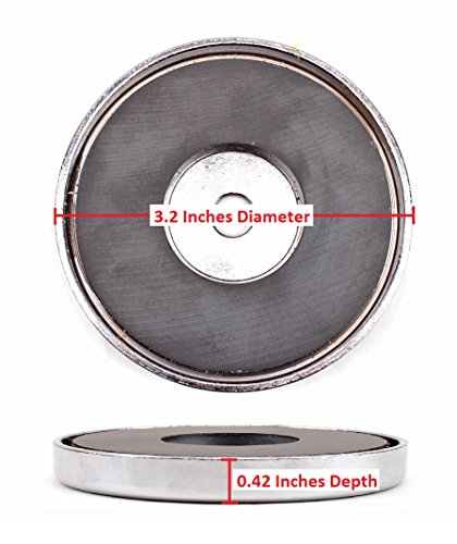 Round Base 3.2" Magnet Kit for The BWParts DC and AC Remotes