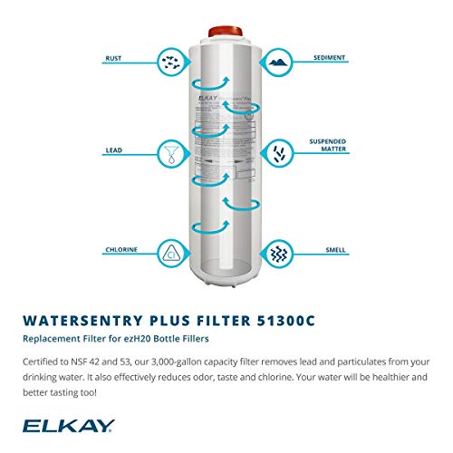 Elkay 51300C_4PK WaterSentry Plus Replacement Filters (4-Pack) (Bottle Fillers)