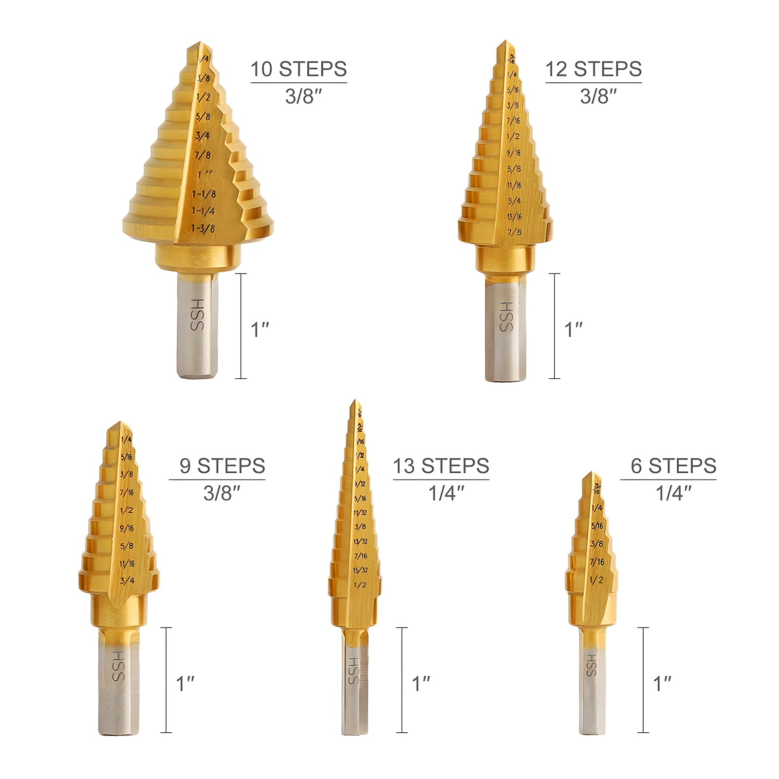 COMOWARE Step Drill Bit Set 5-Piece Titanium-Coated with Automatic Center Punch - Short Length, Double Cutting Blades, High-Speed Steel - Covering 50 Sizes, Complete with Aluminum Case