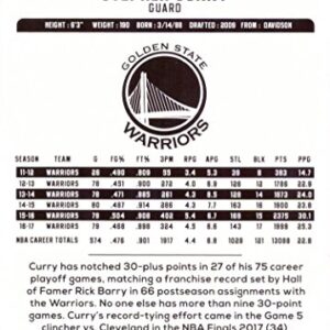 2017-18 Panini NBA Hoops #236 Stephen (Steph) Curry Basketball Card