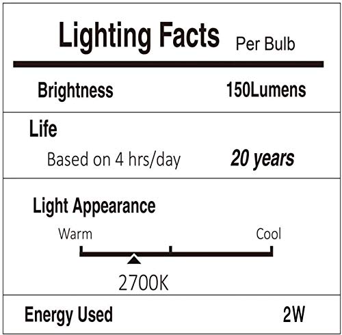 Svater 96FT Outdoor String Lights, Patio Lights with 30 2W Antique S14 LED Plastic Bulb, IP65 Waterproof Hanging Light, Dimmable Warm White(2Pack 48FT)