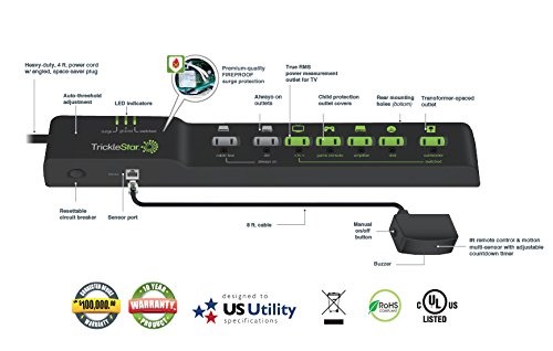 7-outlet AV Advanced PowerStrip+