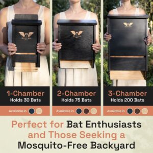 BIGBATBOX - Bat House for Outdoors - Clean Your Backyard from Mosquitoes - Wooden Bat House Kit - with Our Proven Bat Box Design, You are Almost Guaranteed to Attract Bats! WildYard