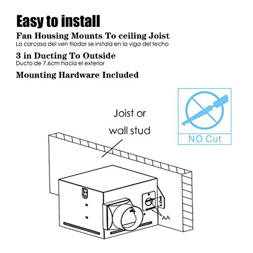 Tech Drive Very-Quiet 70 CFM, 2.0 Sone Bathroom Ventilation and Exhaust Fan (70CFM)