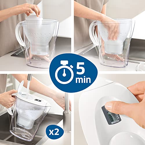 BRITA MAXTRA+ replacement water filter cartridges, compatible with all BRITA jugs -reduce chlorine, limescale and impurities for great taste - single