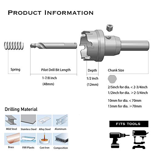 EZARC Carbide Hole Saw Kit, 3 Piece Carbide Tipped Hole Cutter with Pilot Drill bit for Hard Metal, Stainless Steel, Iron, Aluminum, Alloy